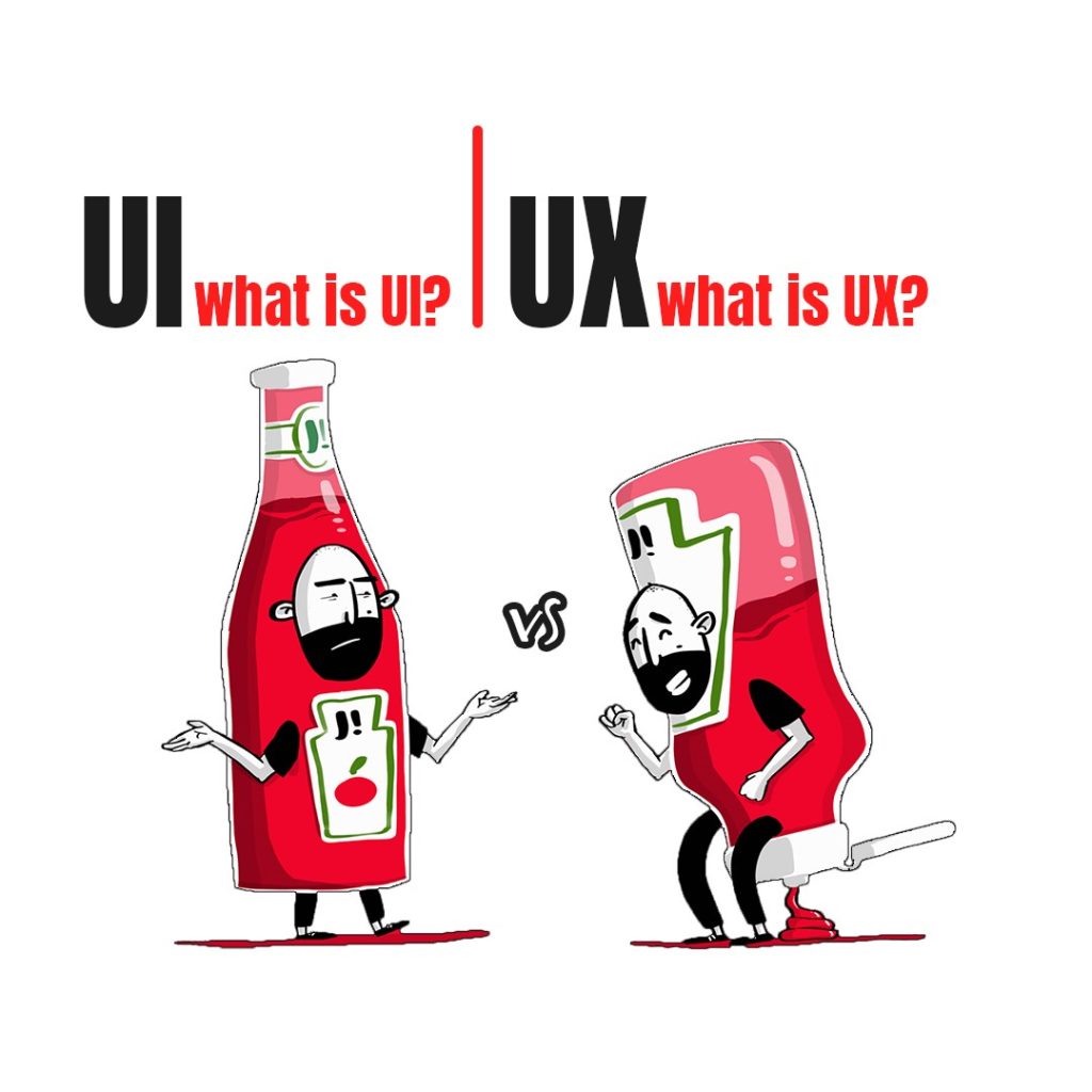 Diseñador UX/UI: Conoce qué es y qué hace - Ecommercenews: El pulso del ...
