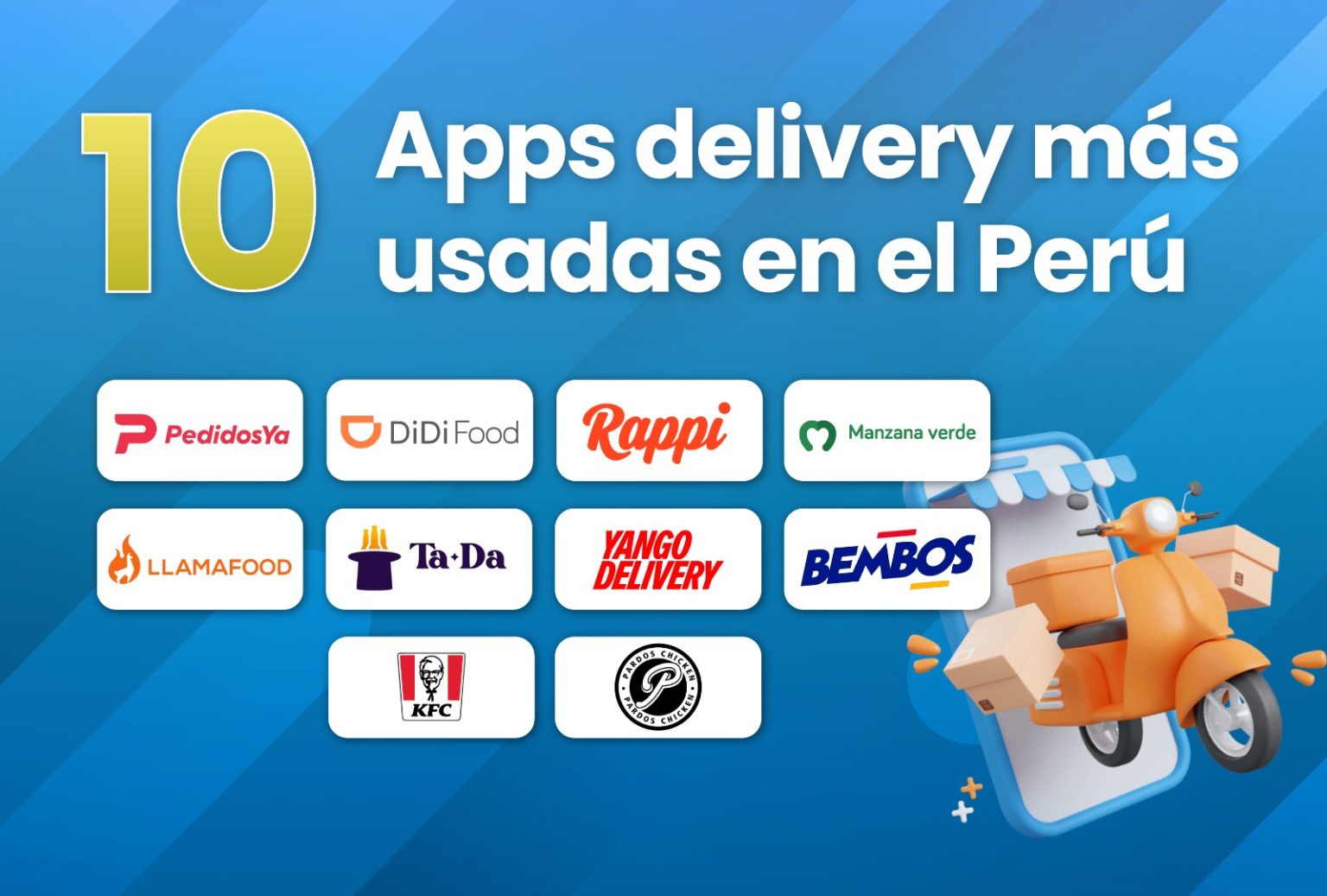 Delivery Perú: Las 10 principales apps para ordenar tus pedidos [2026 ...